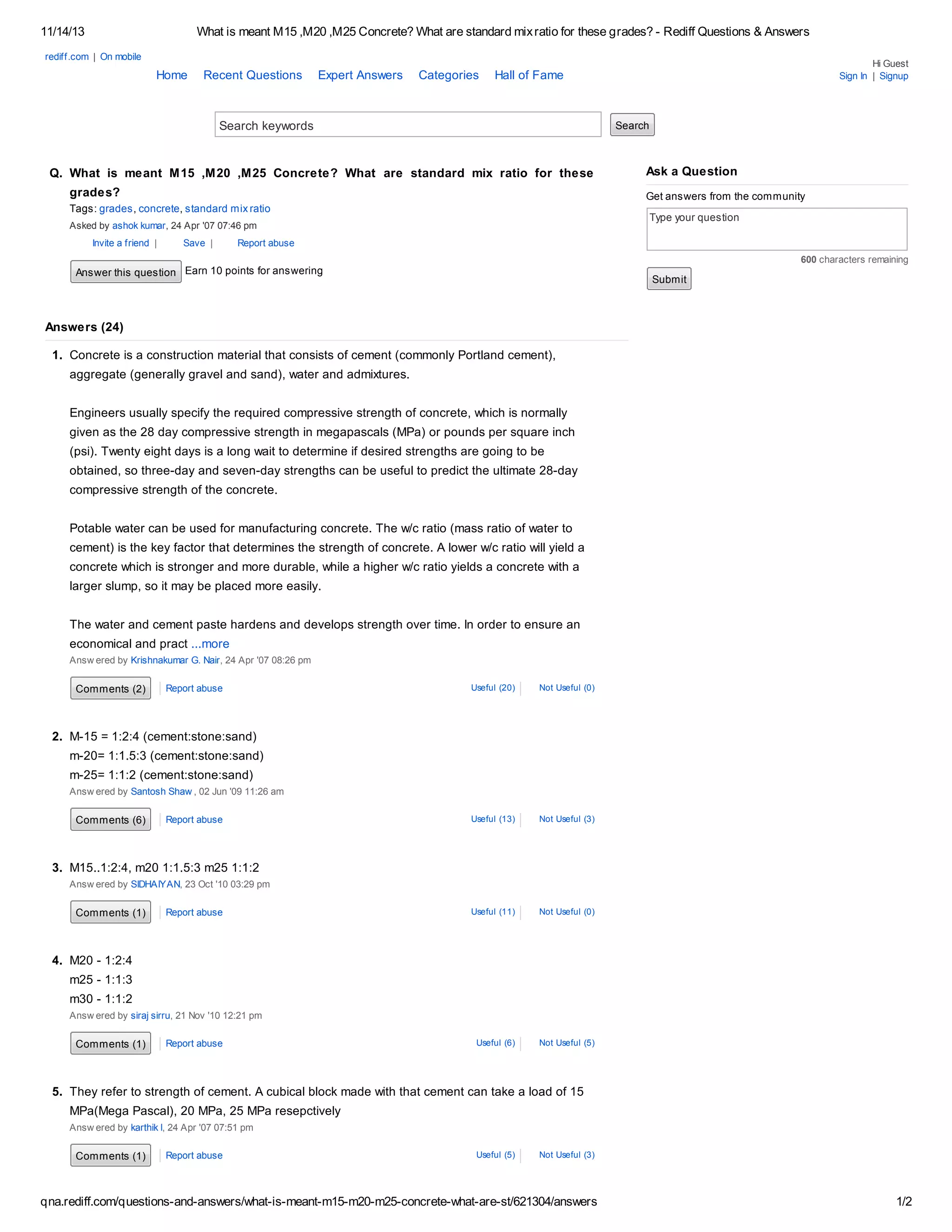 What is meant m15 ,m20 ,m25 concrete what are standard mix ratio for ...