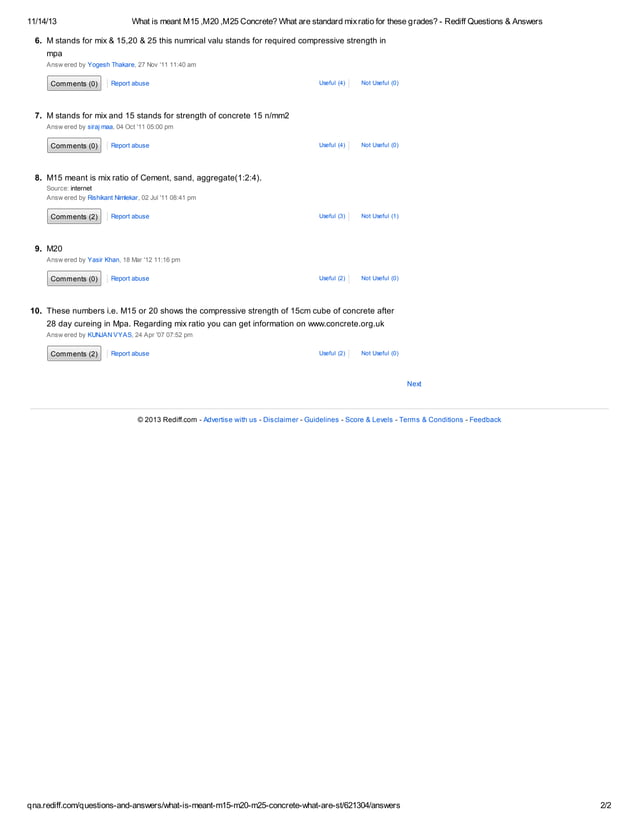 What is meant m15 ,m20 ,m25 concrete what are standard mix ratio for these grades - rediff ...