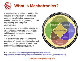 What is Mechatronics? | PPT
