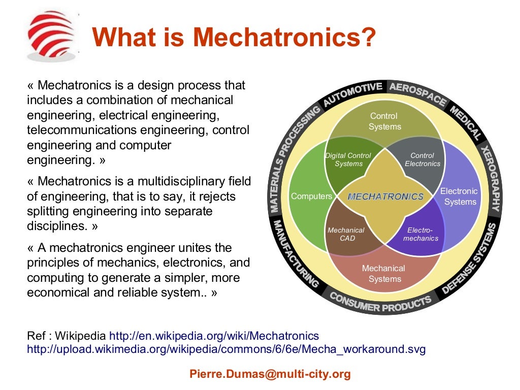 What Is Mechatronics