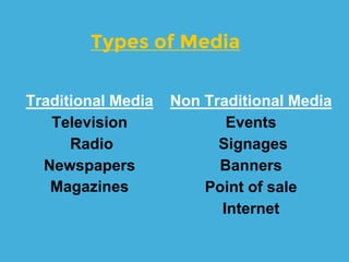 WHAT IS MEDIA