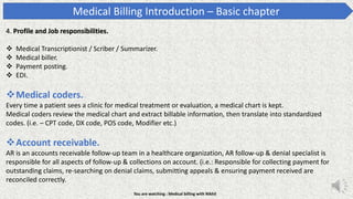 What is medical billing - Basic chapter (1).pptx