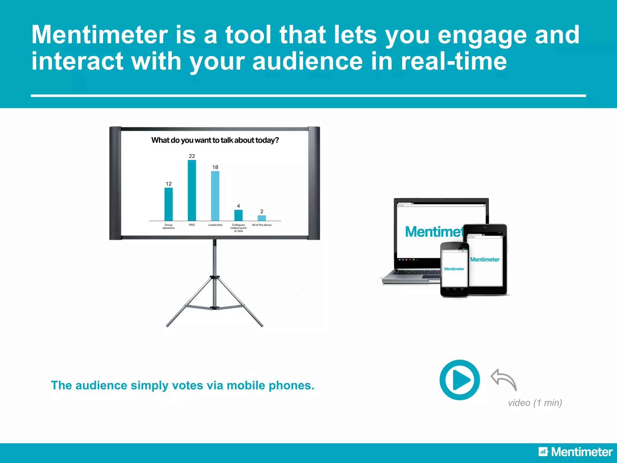 What is mentimeter | PDF