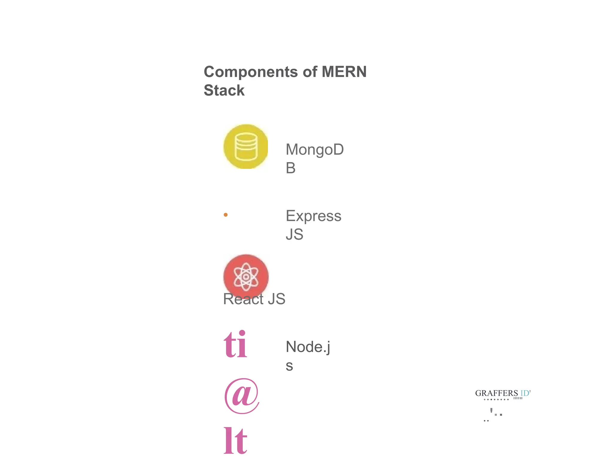 What is MERN Stack? Complete Overview.ppt
