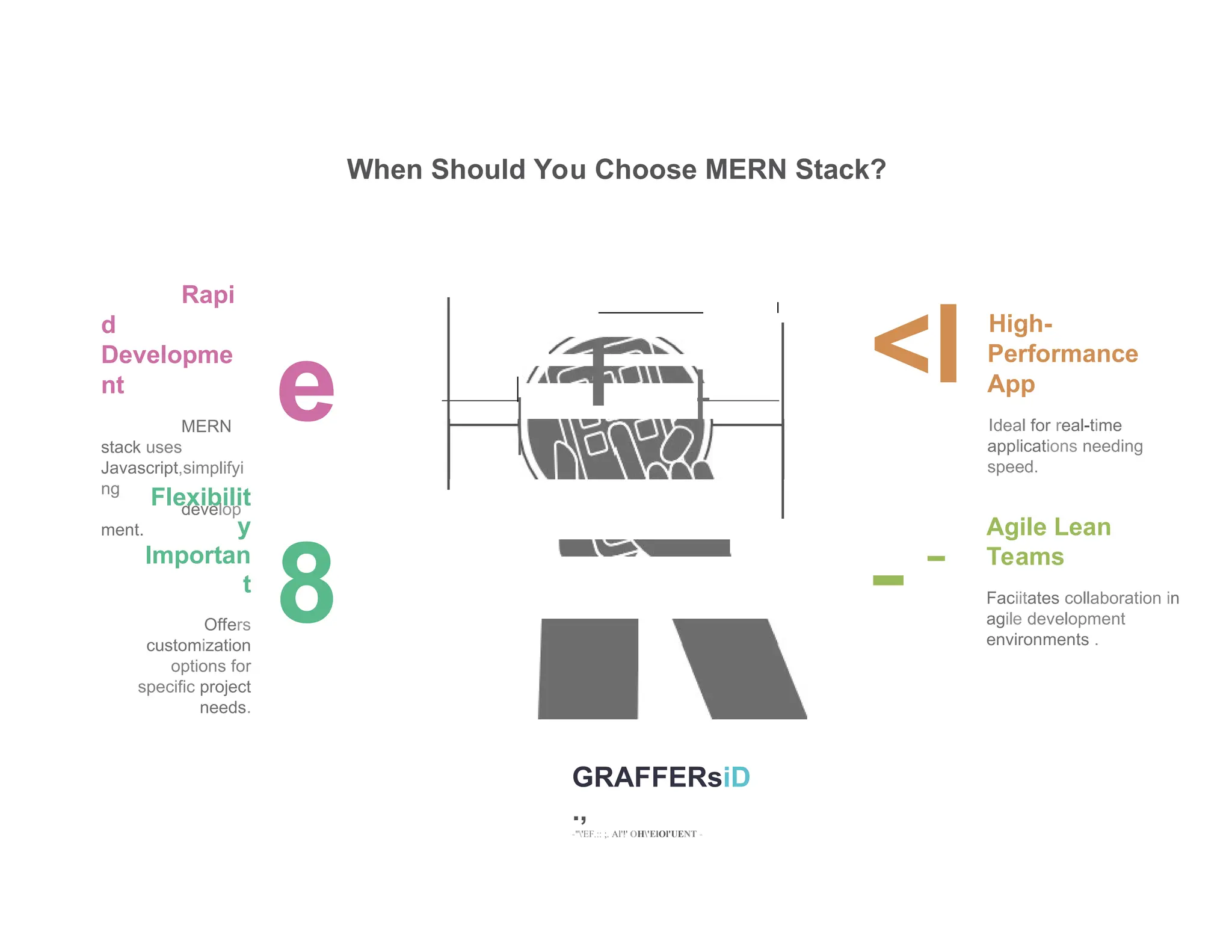 What is MERN Stack? Complete Overview.ppt