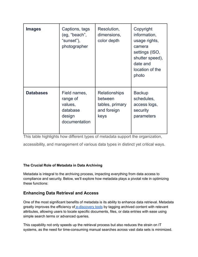 What is Metadata_ Unlocking Smarter Archiving Solutions.pdf
