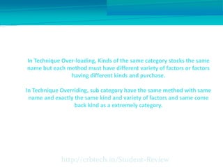 What is method overloading and overriding in java? | PPT