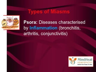 MindHeal: What Is Miasm? | PPT