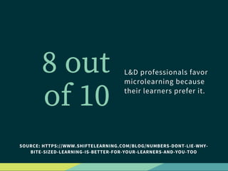 What is Microlearning? | PDF