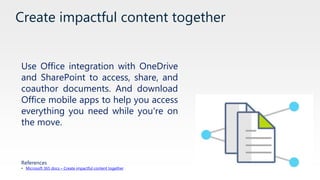 What is microsoft 365 | PPTX