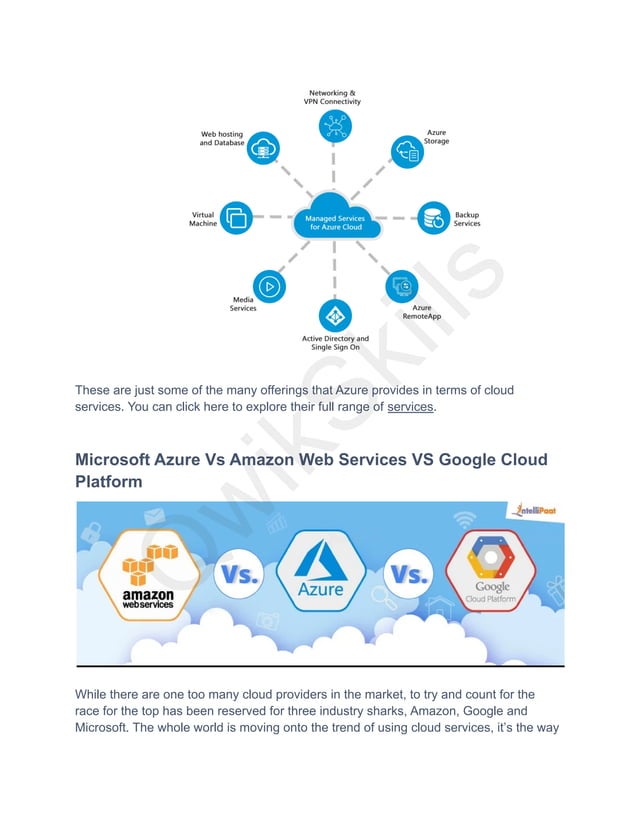What is Microsoft Azure? | PDF