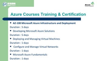 What is Microsoft Azure? Career benefits Of Azure Courses Certification | PPT