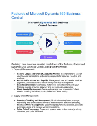 What is Microsoft Dynamics 365 Business Central.pdf
