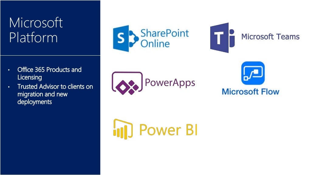 Office365- Microsoft Flow for Workflows