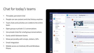 What is Microsoft Teams? | PPTX