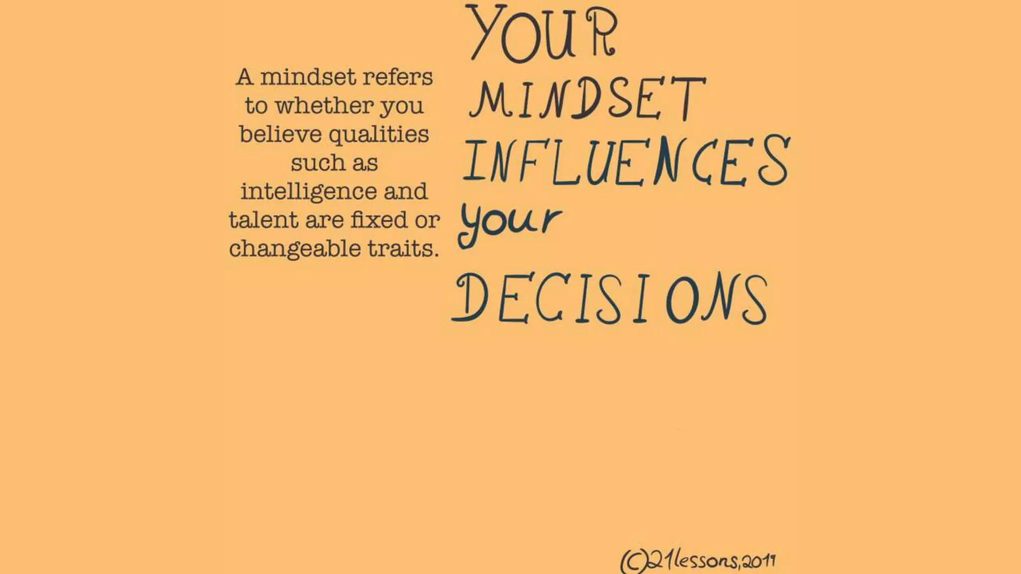What is mindset? | PPT