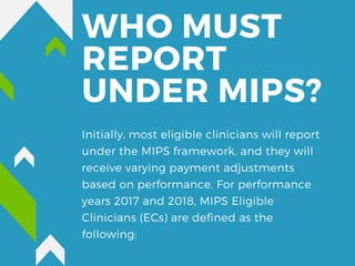 What Is MIPS? | PDF