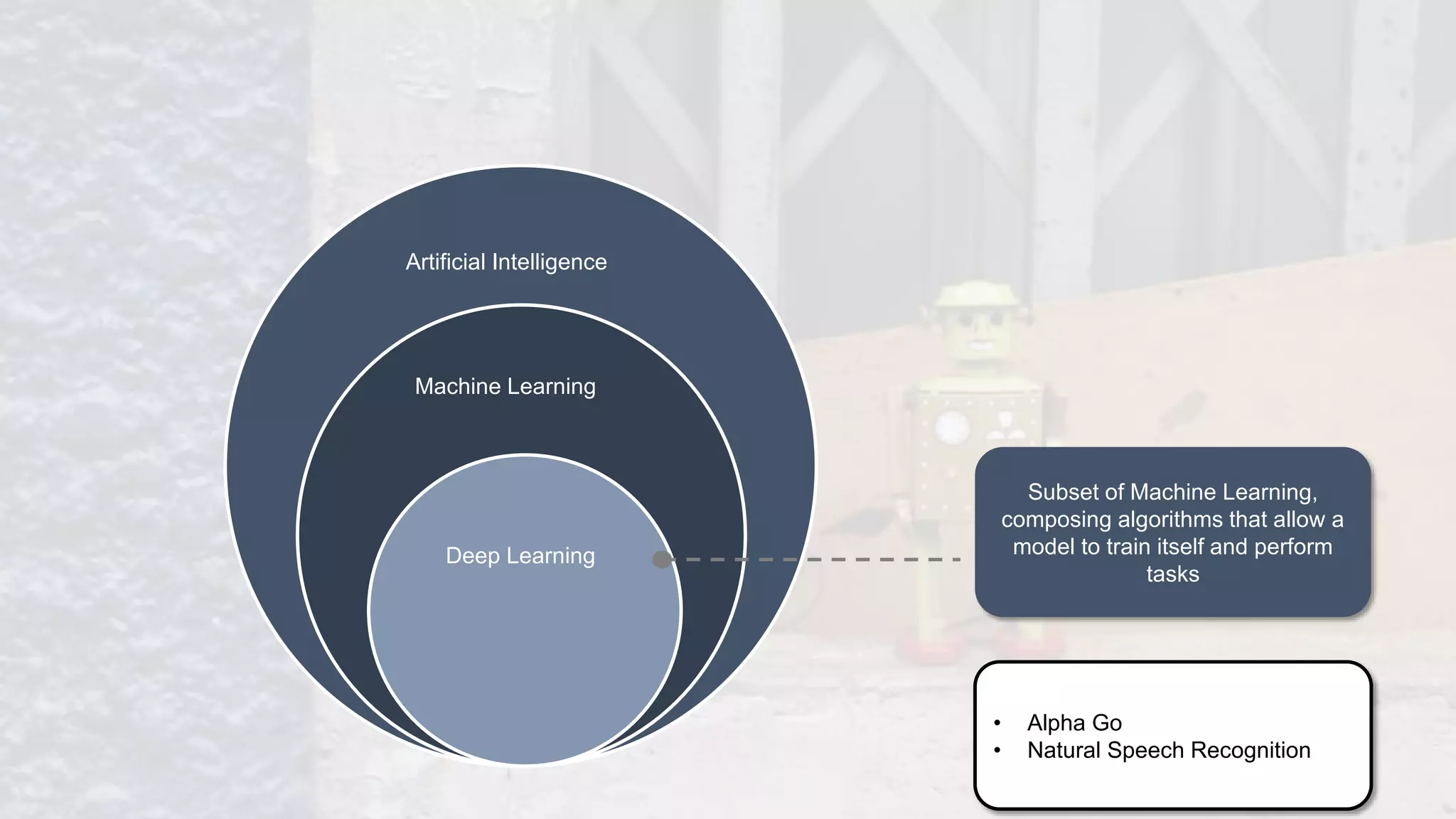 What Is Machine Learning? | What Is Machine Learning And How Does It Work? | Simplilearn | PPTX