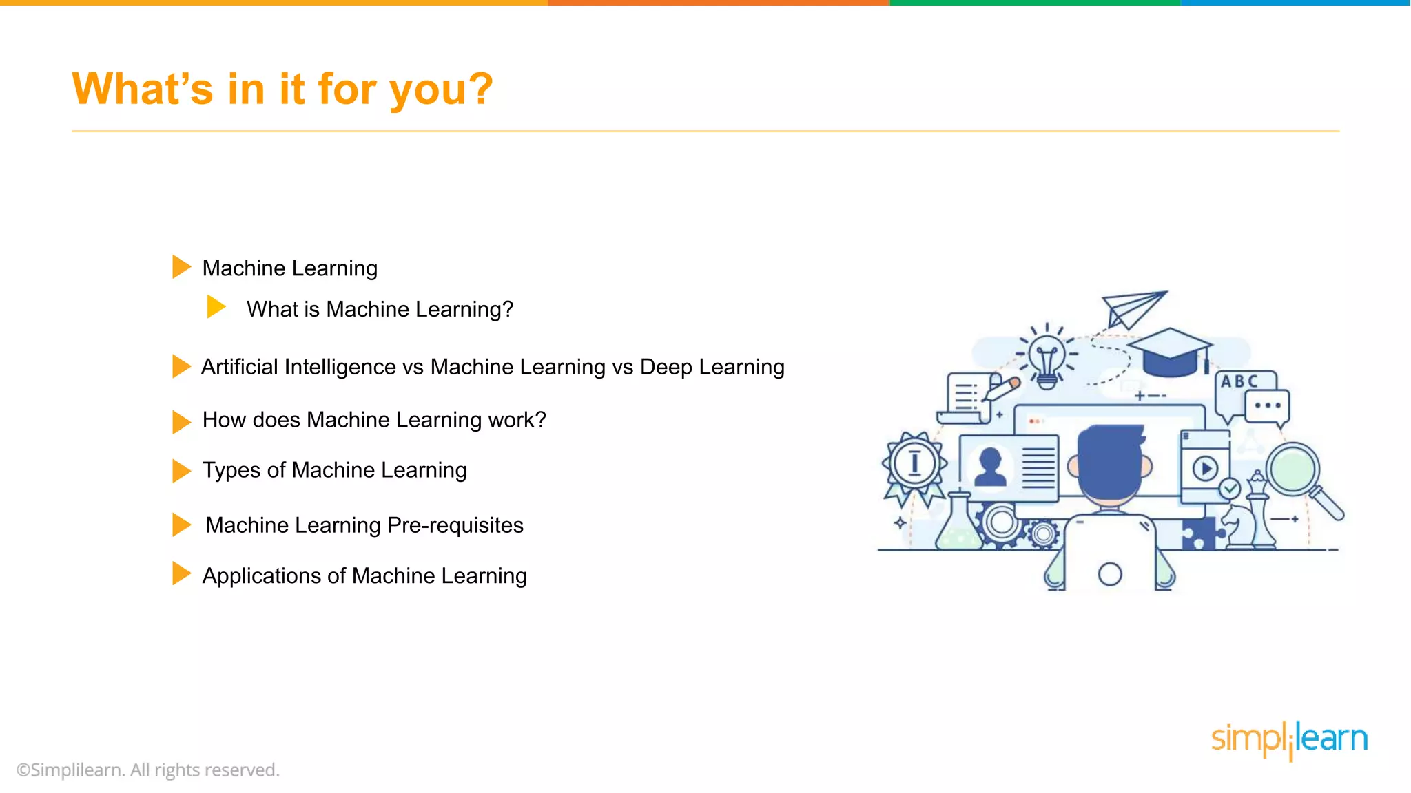 What Is Machine Learning? | What Is Machine Learning And How Does It ...