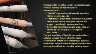 Comprehensive Guide to Shielded Metal Arc Welding (SMAW) Process and ...