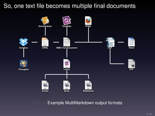 What is mmd - Multi Markdown ? | PPT