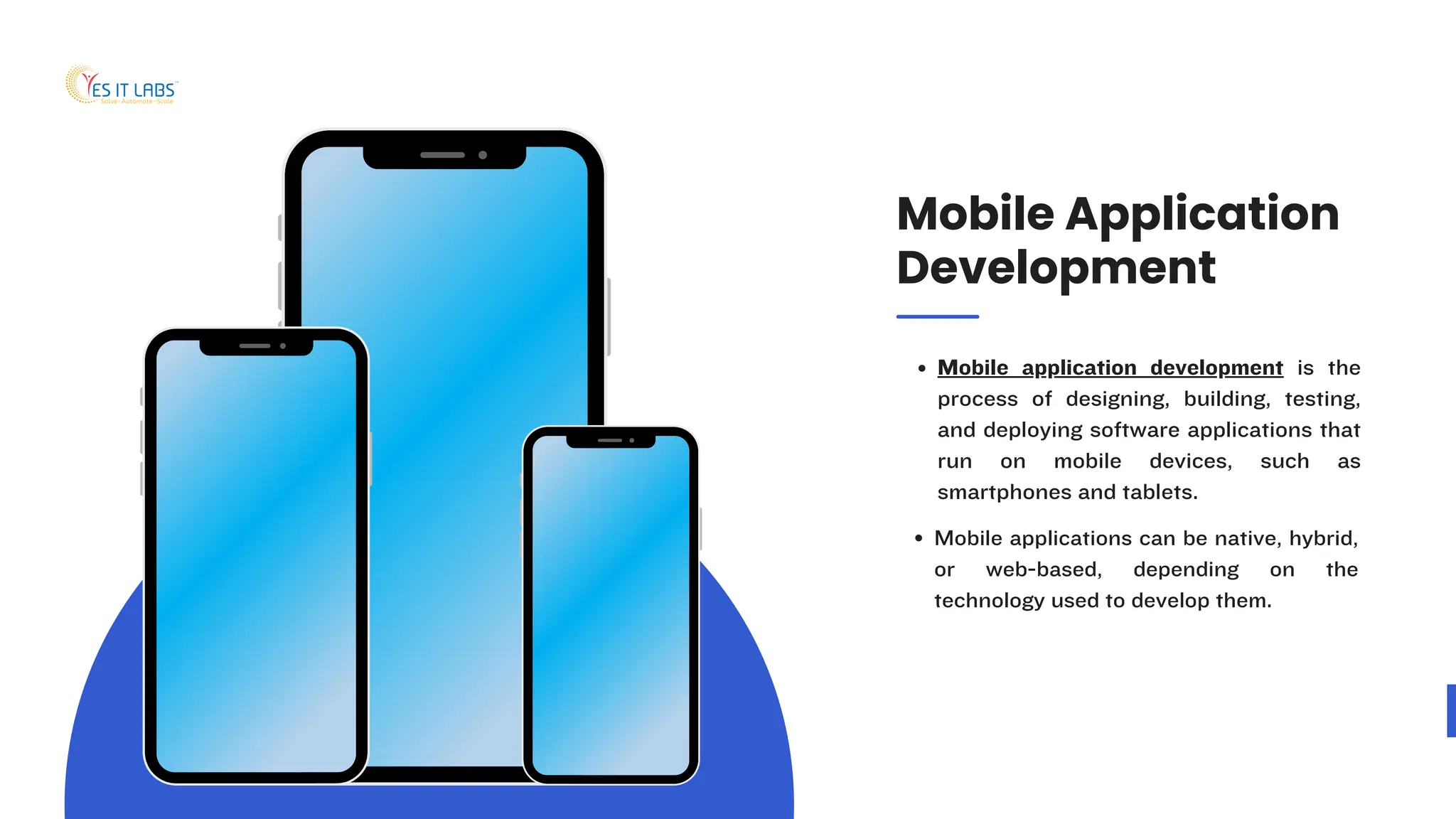 What Is Mobile Application Development Pdf