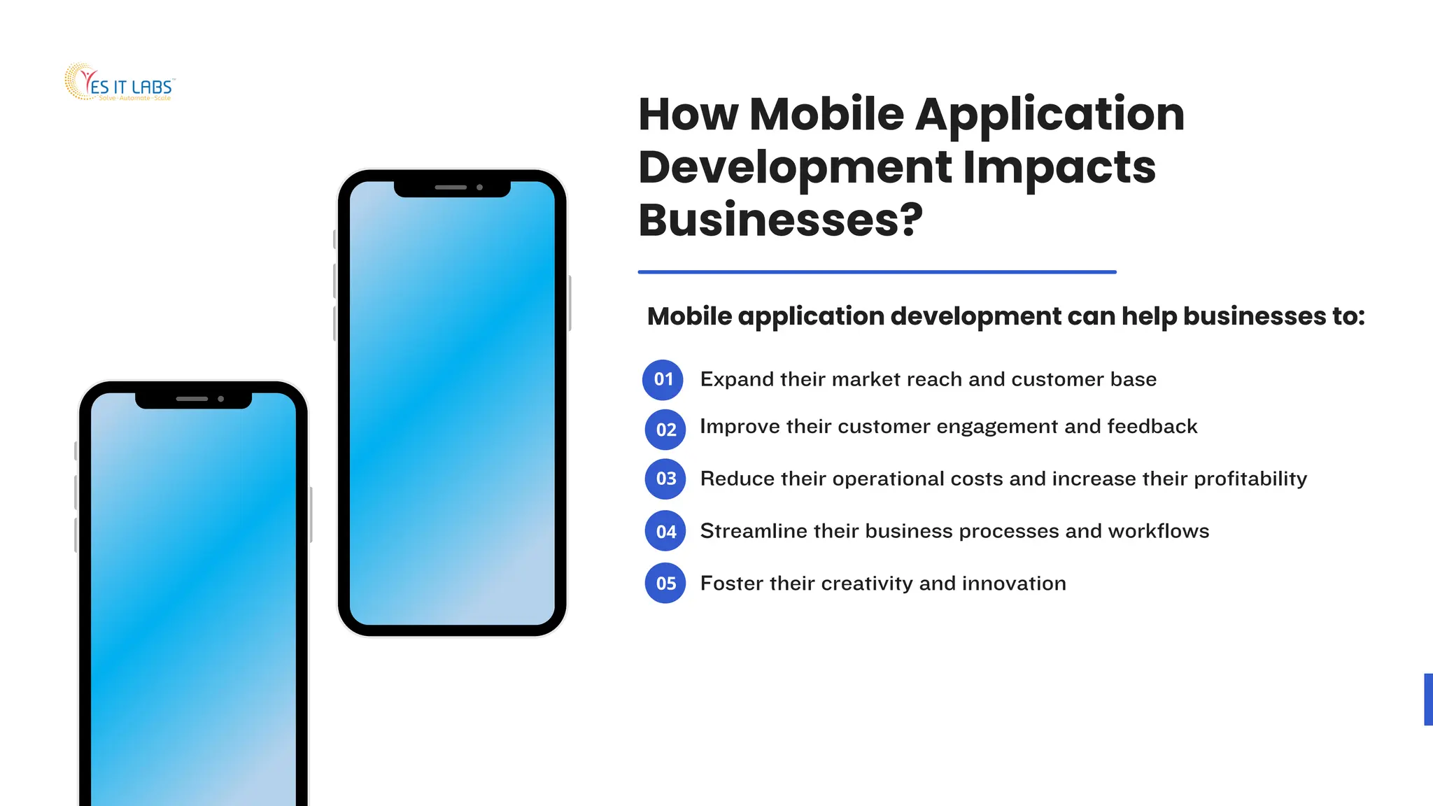 What is Mobile Application Development.pdf