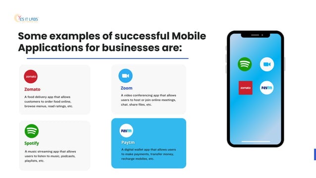 What Is Mobile Application Development Pdf