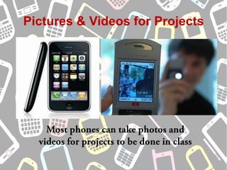 Should mobile phones be allowed in class? | PPTX