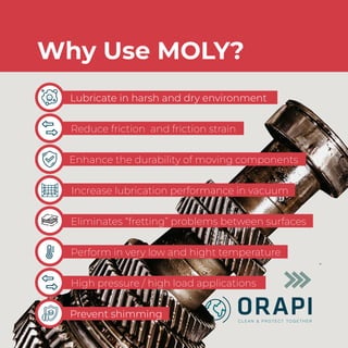 What is Moly (Molybdenum Disulphide (MoS2))? | PDF