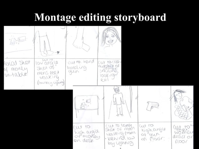 What Is Montage Editing | PPT | Photo Editing Software | Computer ...