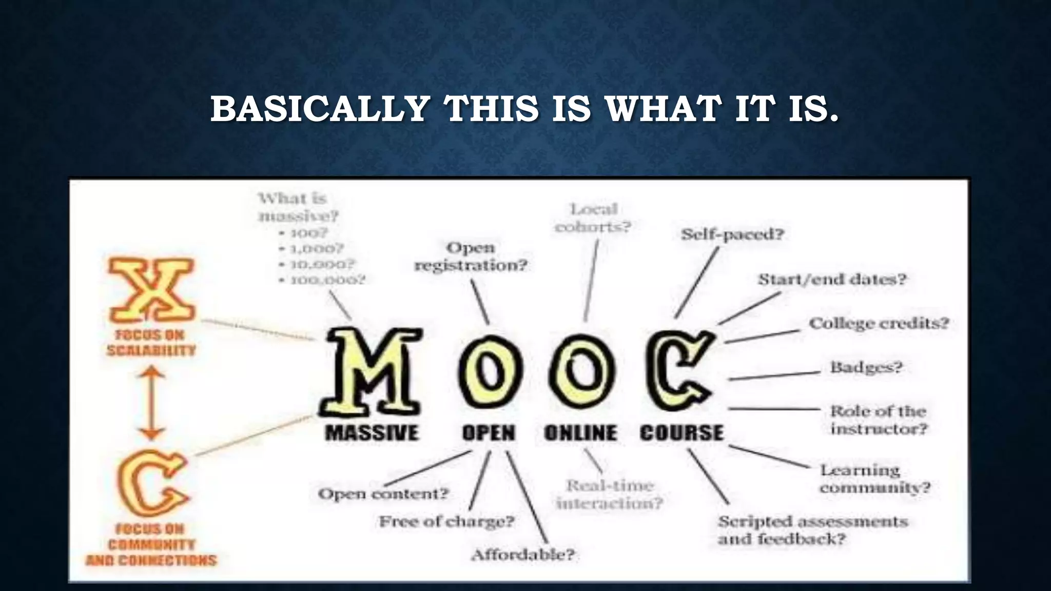 What is mooc | PPT