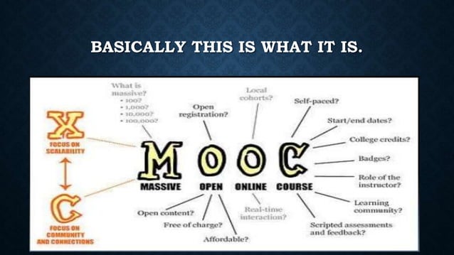 What is mooc | PPT