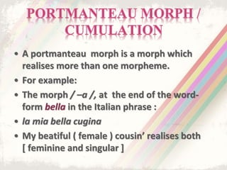 What is morpheme amal mahjup ‫‬ | PPT