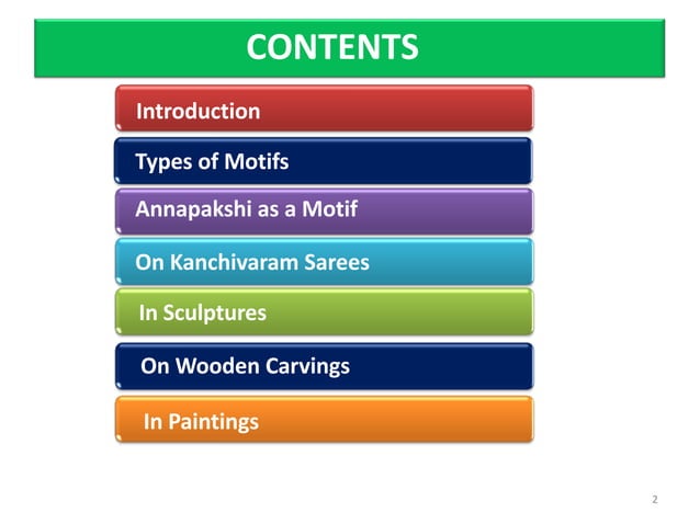 Presentation on Motif (Annapakshi) | PPT