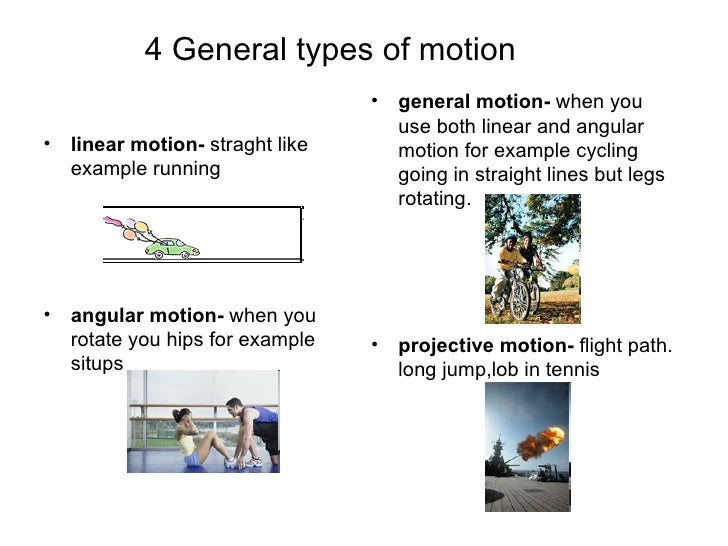 What Is Motion what-is-motion