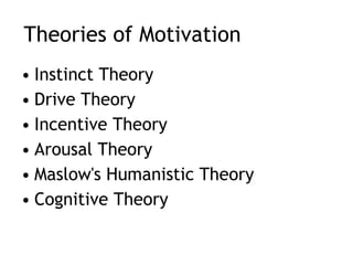 What Is Motivation | PPT