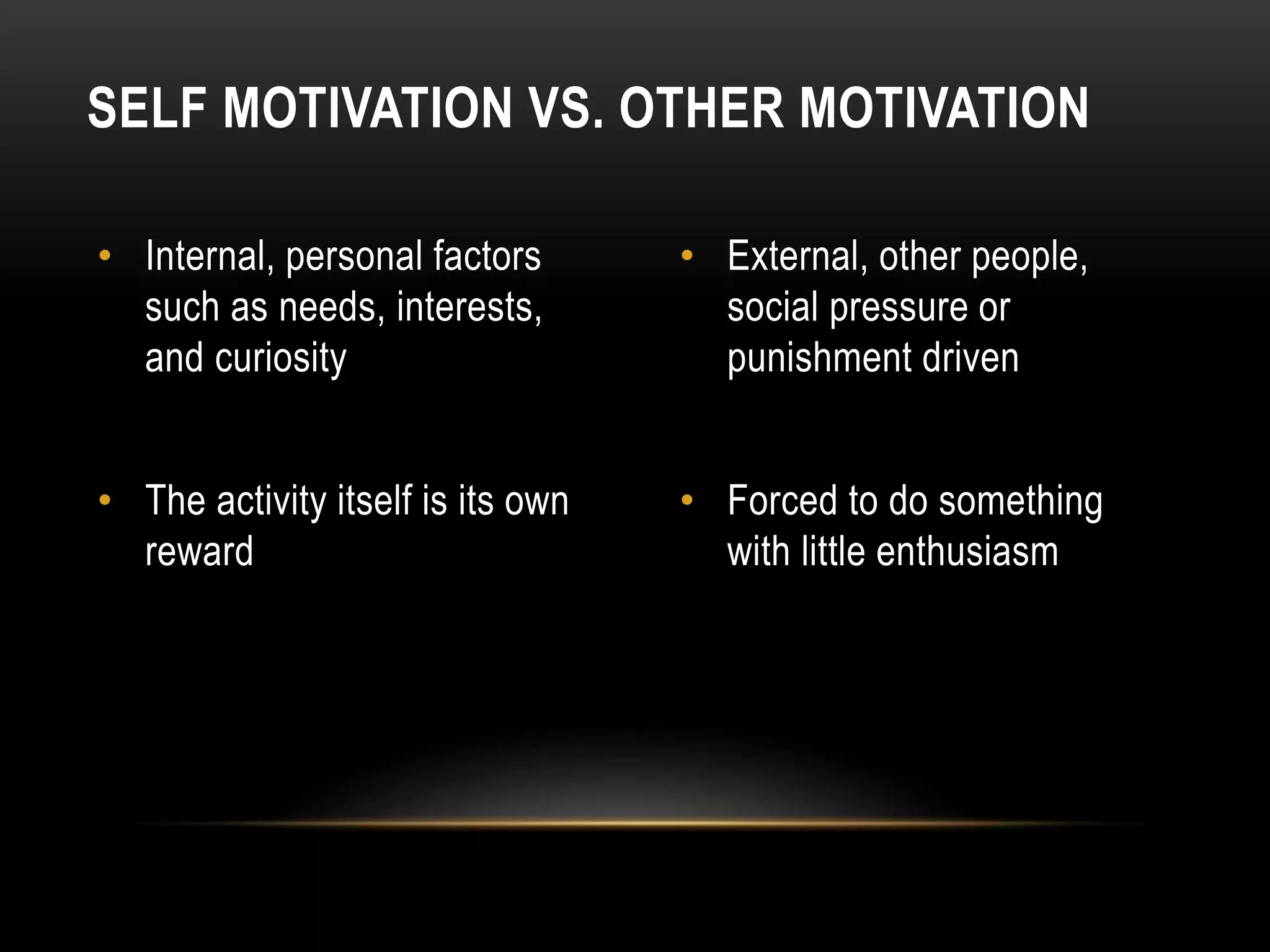 What is motivation | PPTX