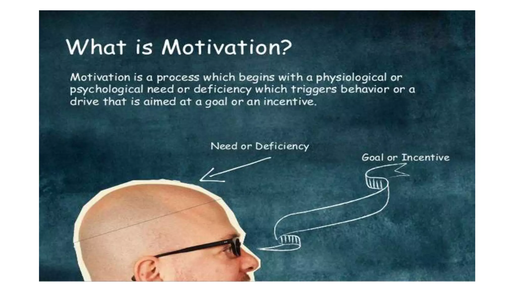 What is motivation and why is it important | PPT