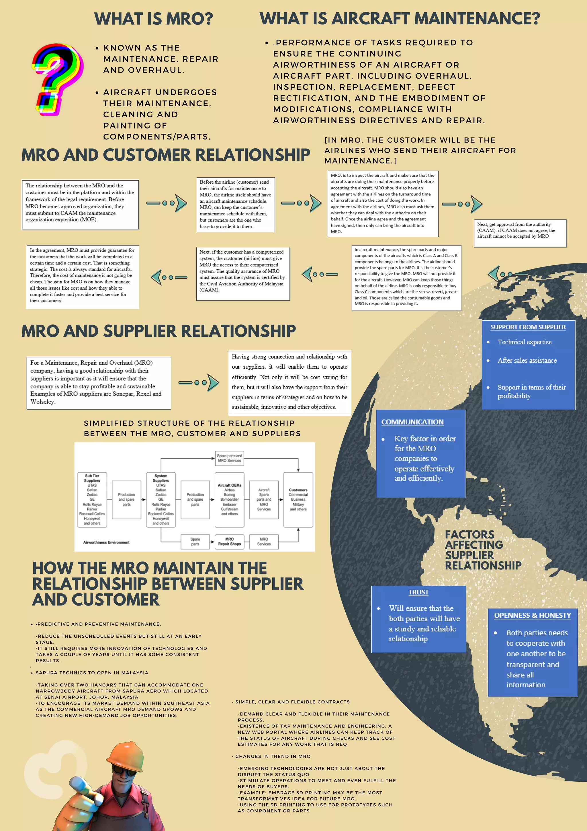 101 of Maintenance, Repair and Overhaul (MRO) | PDF