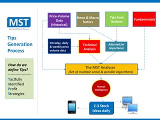 What is MST? | PPT