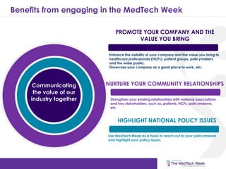 What is MedTech Week 2017 | PPT