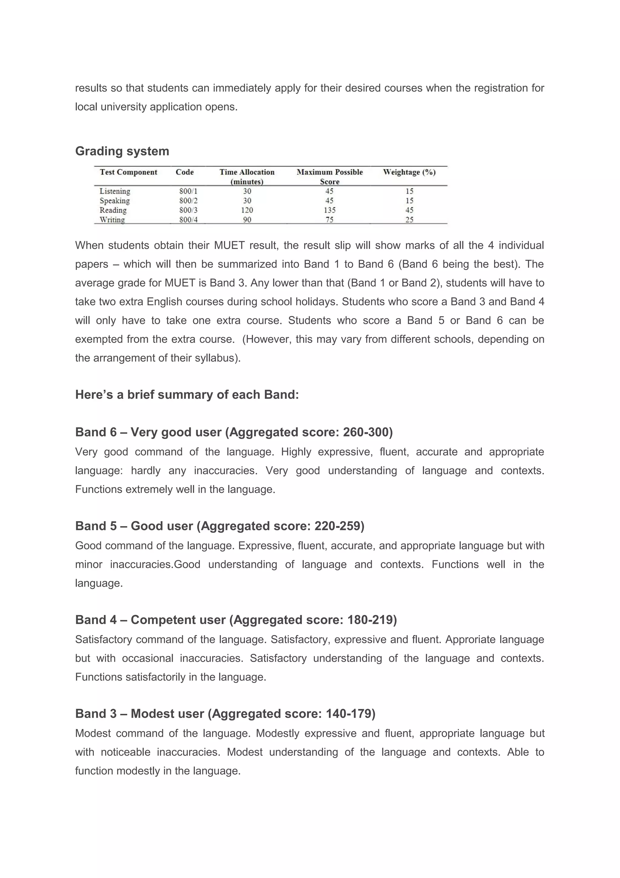 What is muet | PDF