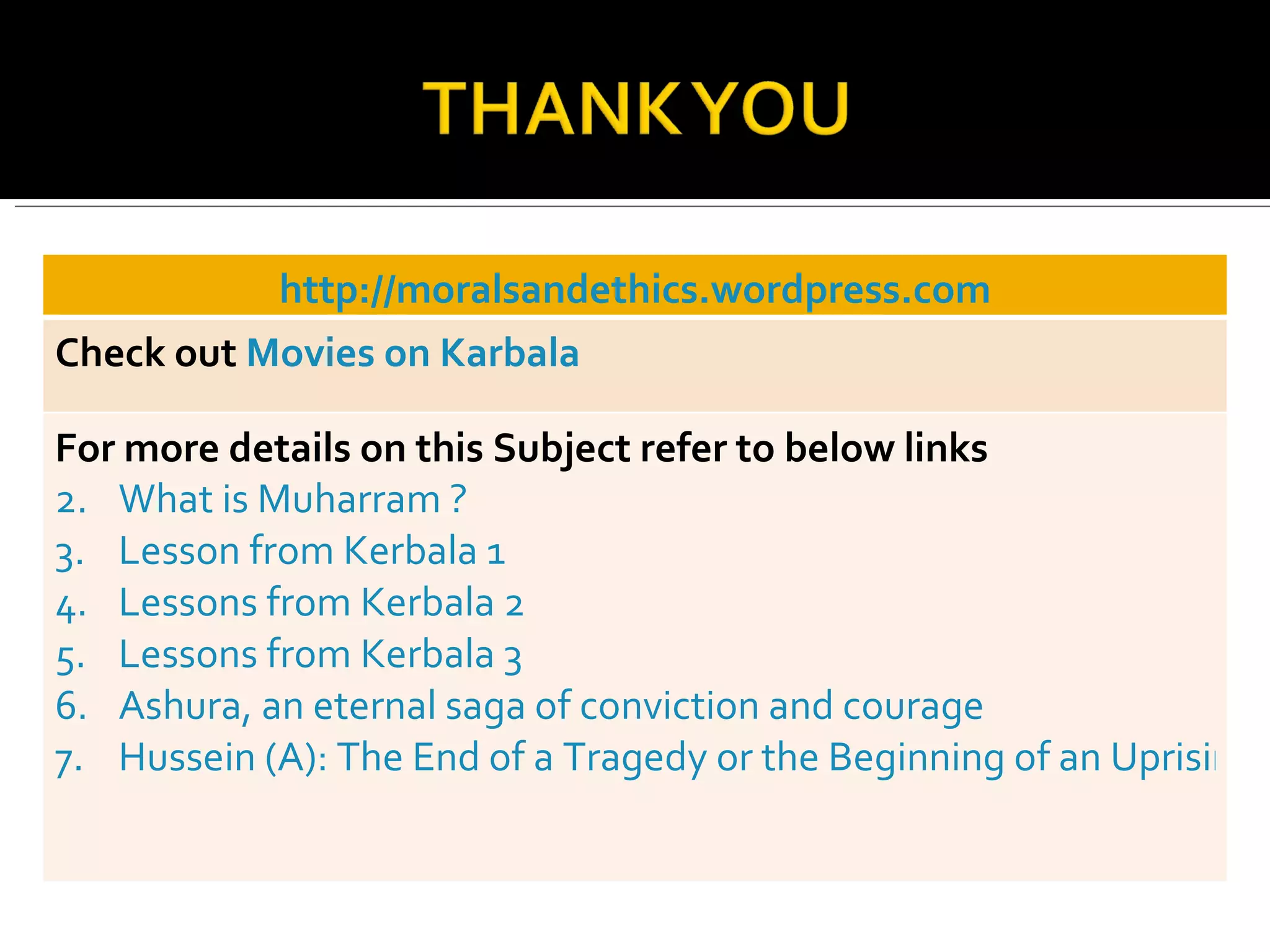 What is Muharram? | PPS