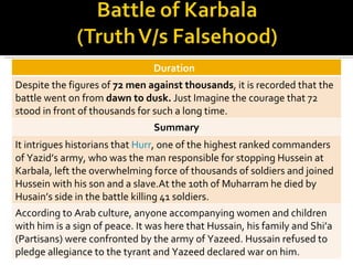 What is Muharram? | PPS