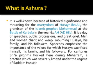 What is Muharram? | PPS