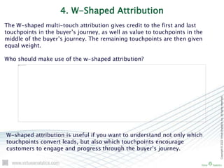 What is multi-touchpoint attribution.pptx