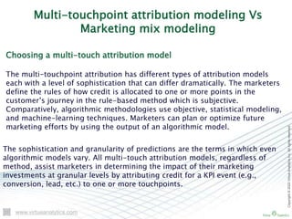 What is multi-touchpoint attribution.pptx