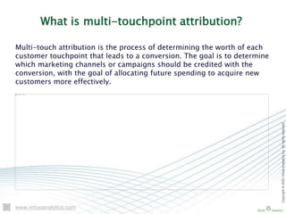 What is multi-touchpoint attribution.pptx