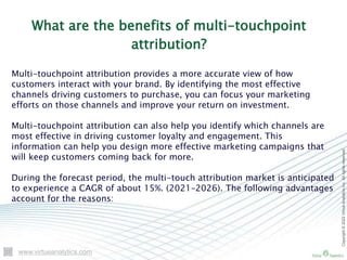 What is multi-touchpoint attribution.pptx